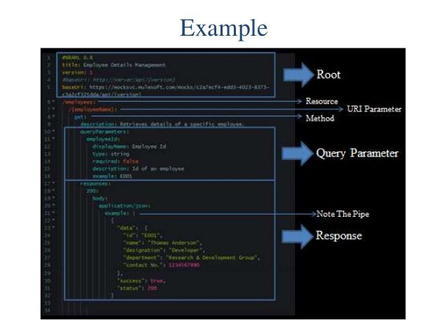 Mule Soft Raml Api Designing