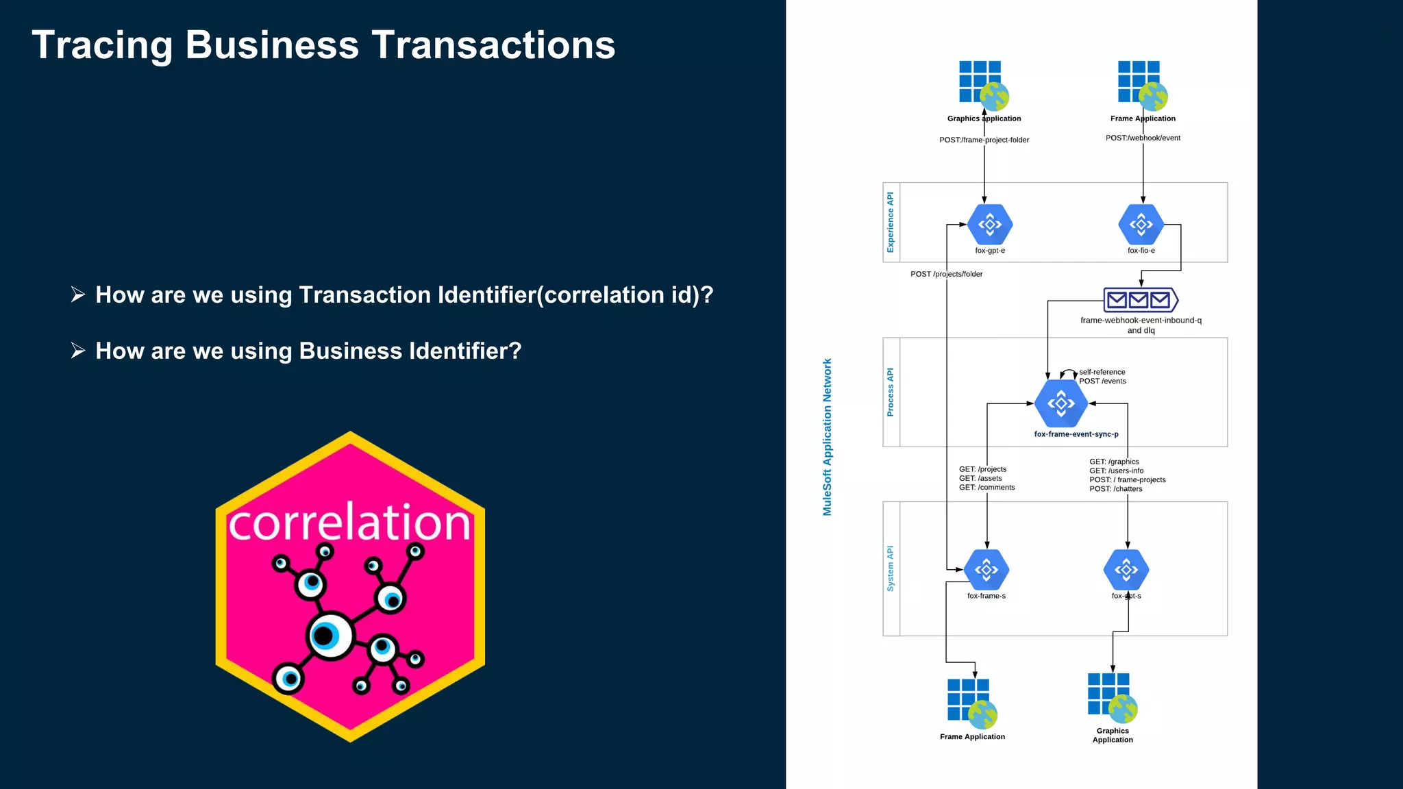 MuleSoft Monitoring Meetup | PPTX
