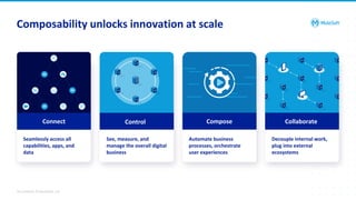 MuleSoft_overview.pdf