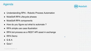 MuleSoft RPA Automation as APIs.pdf | Robotics | Technology & Computing