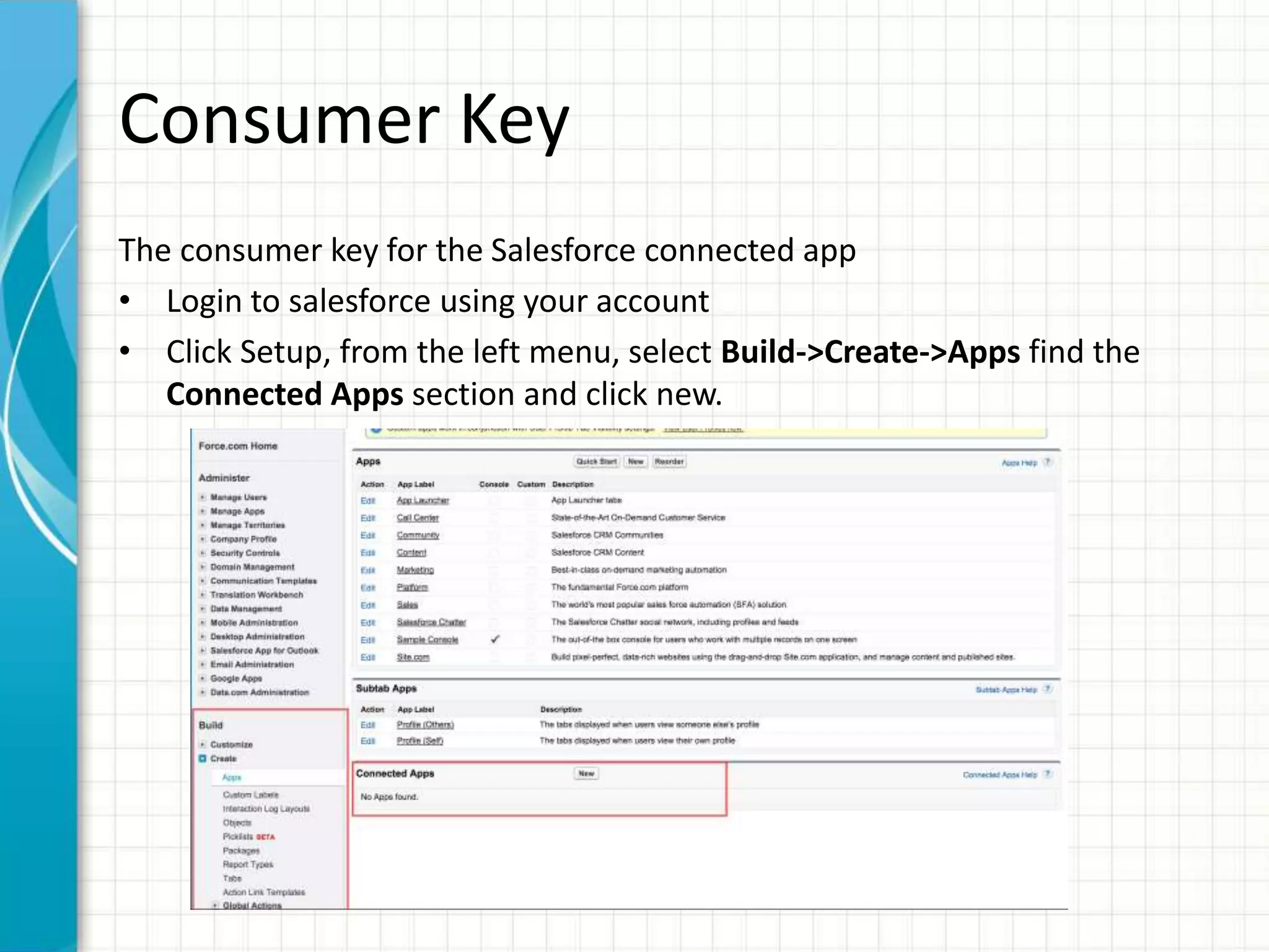 Mulesoft Salesforce Connector Oauth 20 Jwt Bearer Ppt 