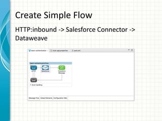 Mulesoft Salesforce Connector - OAuth 2.0 JWT Bearer | PPT