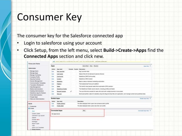 Mulesoft Salesforce Connector - OAuth 2.0 JWT Bearer | PPT