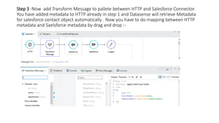Mulesoft salesforce connector to update Object. | PPT