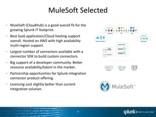 How Splunk connects Salesforce | PPTX | Cloud Computing | Internet