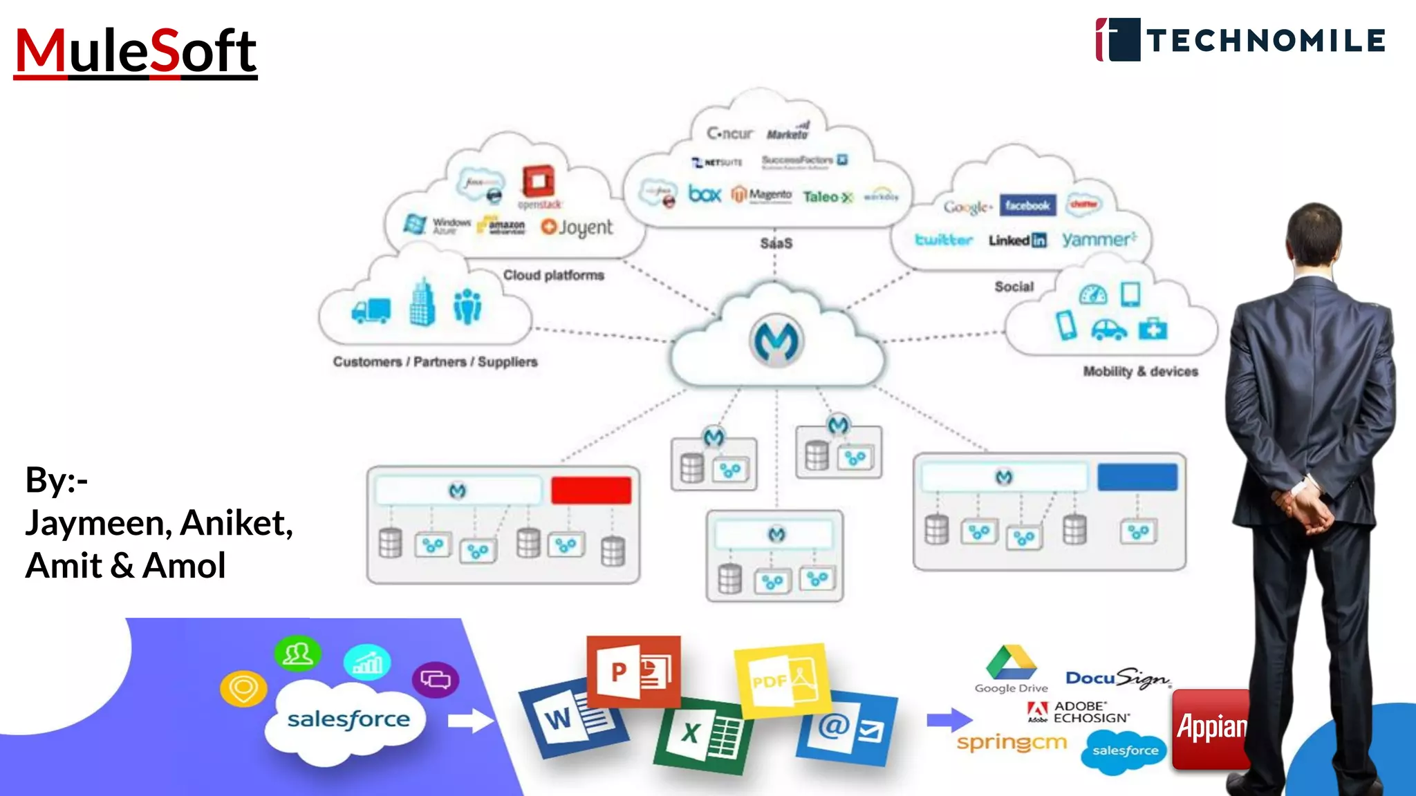 Mule soft step up session | PPT