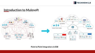 Mule soft step up session | PPT