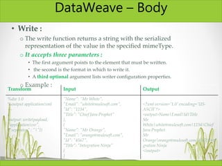 Mule with data weave | PPT