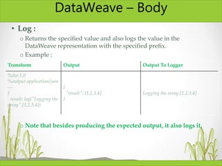 Mule with data weave | PPT