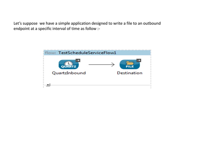 Mule with quartz | PPTX