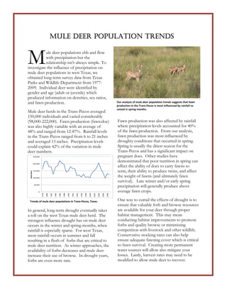 Report on Mule Deer Research in the Chihuahuan Desert | PDF