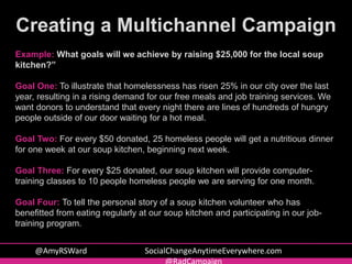 Best Practices to Build a Multichannel Campaign Plan | PPTX