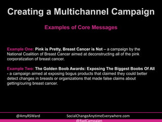 Best Practices to Build a Multichannel Campaign Plan | PPTX