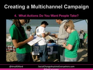 Best Practices to Build a Multichannel Campaign Plan | PPTX