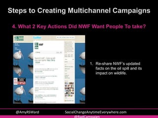 Best Practices to Build a Multichannel Campaign Plan | PPTX