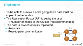 Apache Cassandra and The Multi-Cloud by Amanda Moran | PDF | Databases | Computer Software and ...