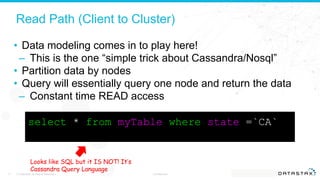 Apache Cassandra and The Multi-Cloud by Amanda Moran | PDF | Databases | Computer Software and ...