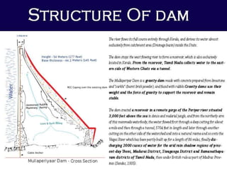 Mulla periyar dam | PPTX