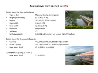 Mullaperiyar dam | PPSX