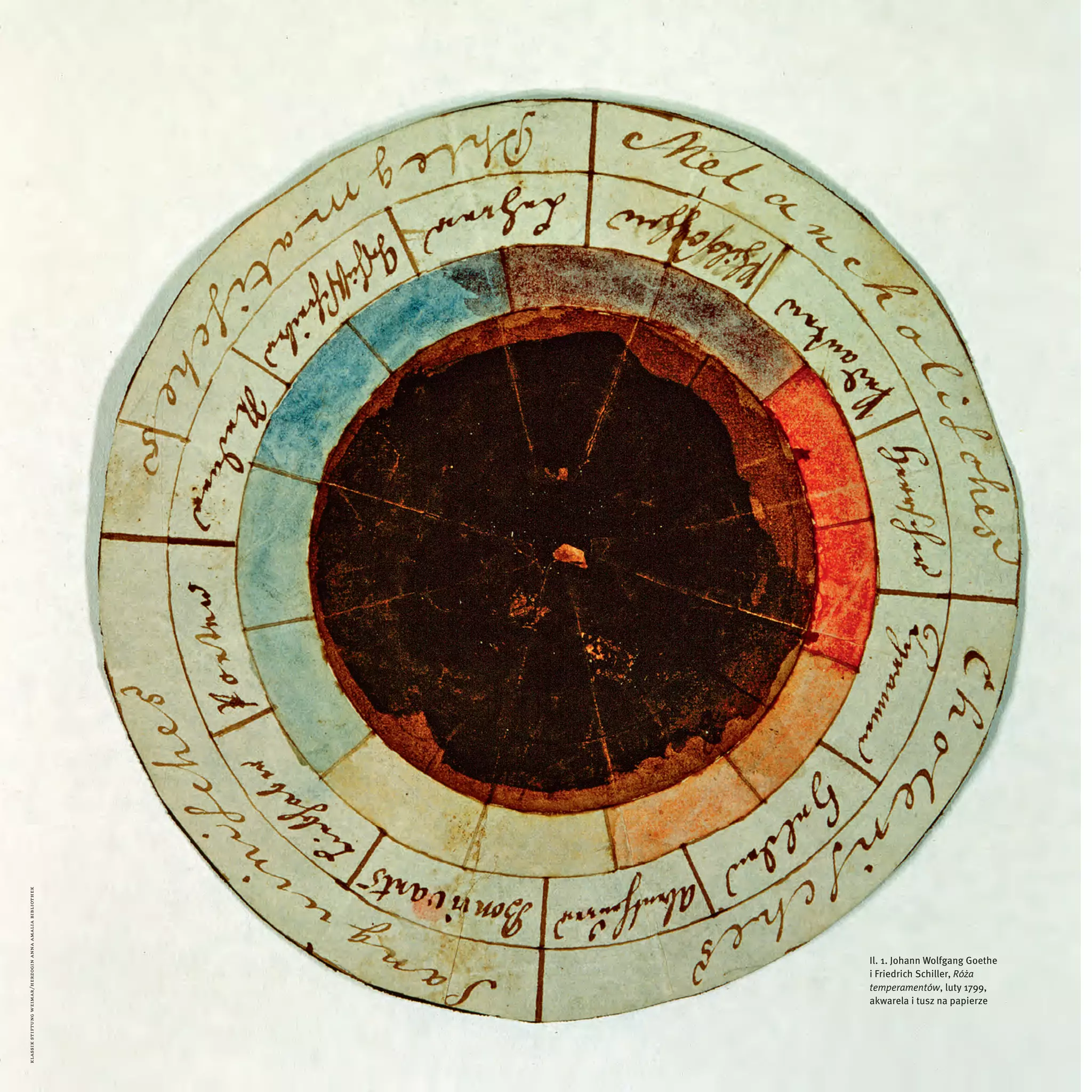 Olaf Müller, "Goethe i zasady świata barw", Przestrzenie światła ...