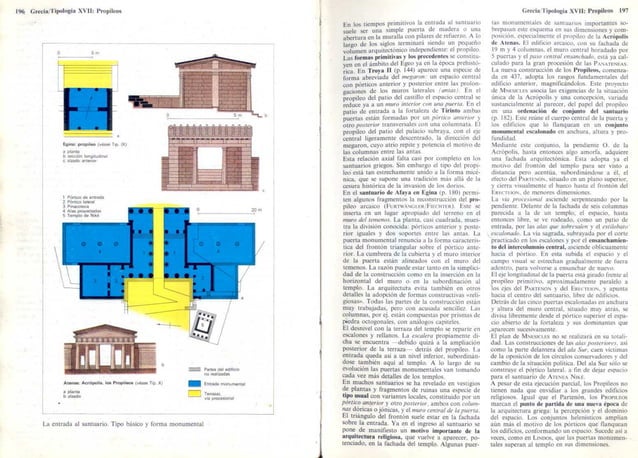 Muller werner-atlas-de-arquitectura-de-mesopotamia-a-bizancio Muller werner-atlas-de-arquitectura-de-mesopotamia-a-bizancio