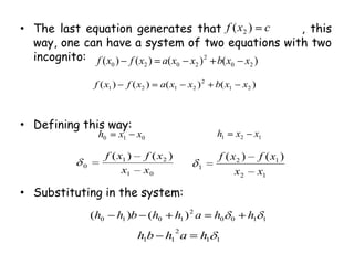Muller method | PPTX