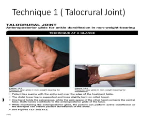 Mulligan Concept for Ankle and Subtalar joint | PPTX