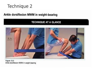 Mulligan Concept for Ankle and Subtalar joint | PPTX