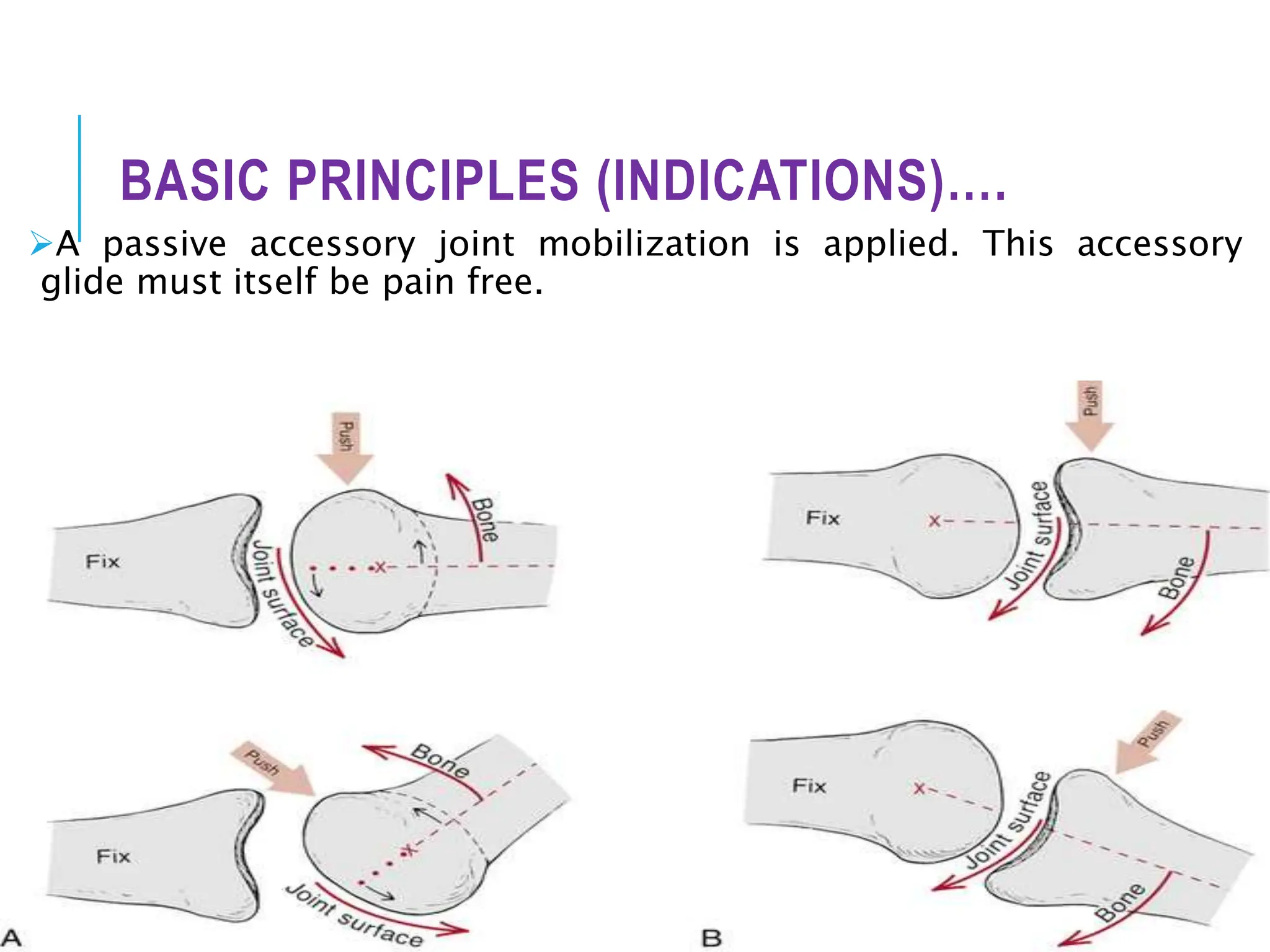 MULLIGAN CONCEPT AND MOBILIZATION OF SPINE | PPT