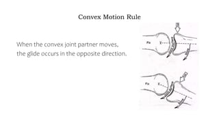 MULLIGAN TECHINIQUE.pptx