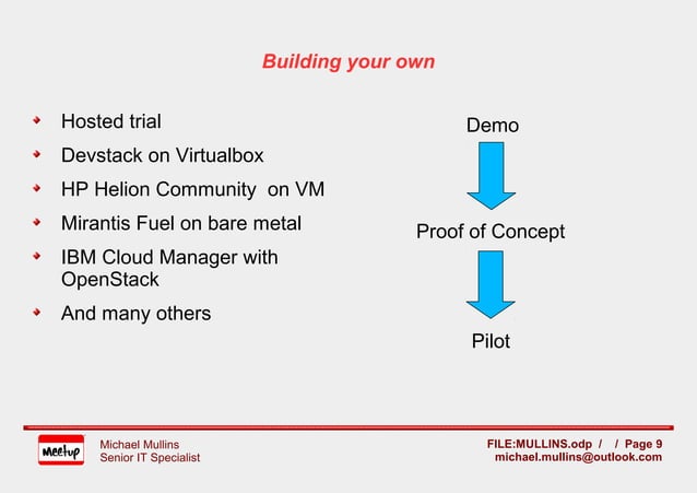 OpenStack Cloud Learning | PPT
