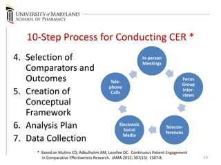 Mullins 2012 05_30 | PPT