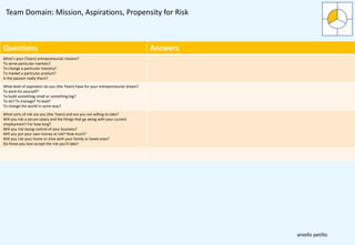 Mullin's seven domains analysis template | PPTX