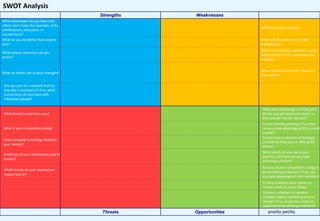 Mullin's seven domains analysis template | PPTX