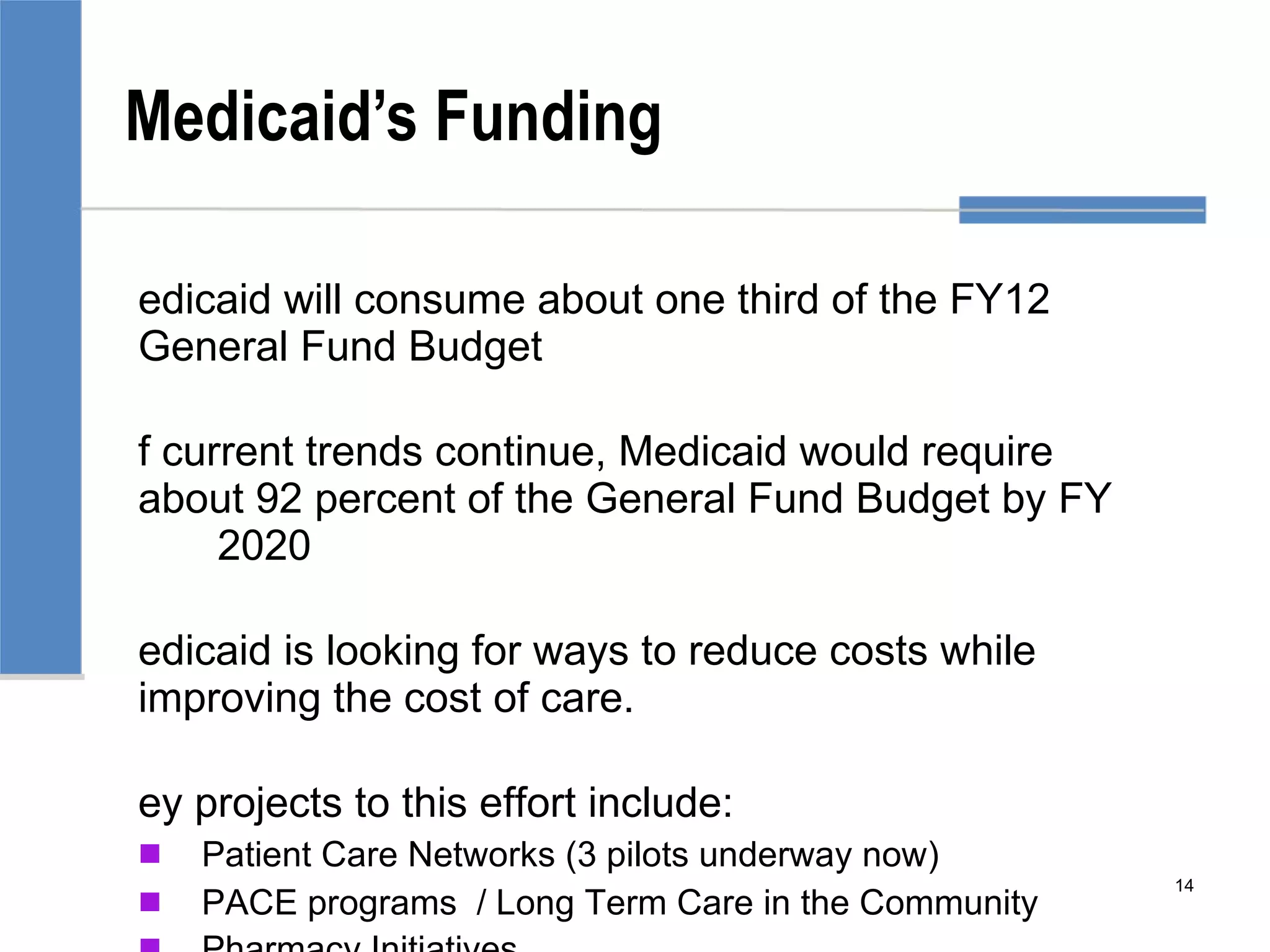 Mullins medicaid | PPT