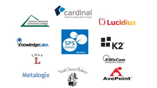 SharePoint 2013: Using Client-Side Rendering to color-code list cells | PPT