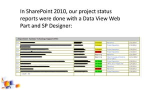 SharePoint 2013: Using Client-Side Rendering to color-code list cells | PPT