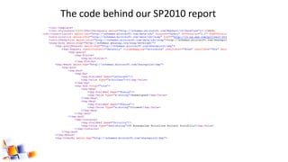 SharePoint 2013: Using Client-Side Rendering to color-code list cells | PPT