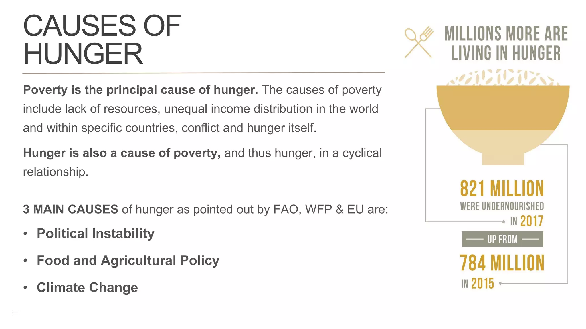 Malnutrition and Hunger | PPTX