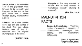 Malnutrition and Hunger | PPTX