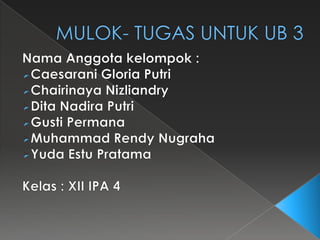 Mulok xii ipa 4 | PPT