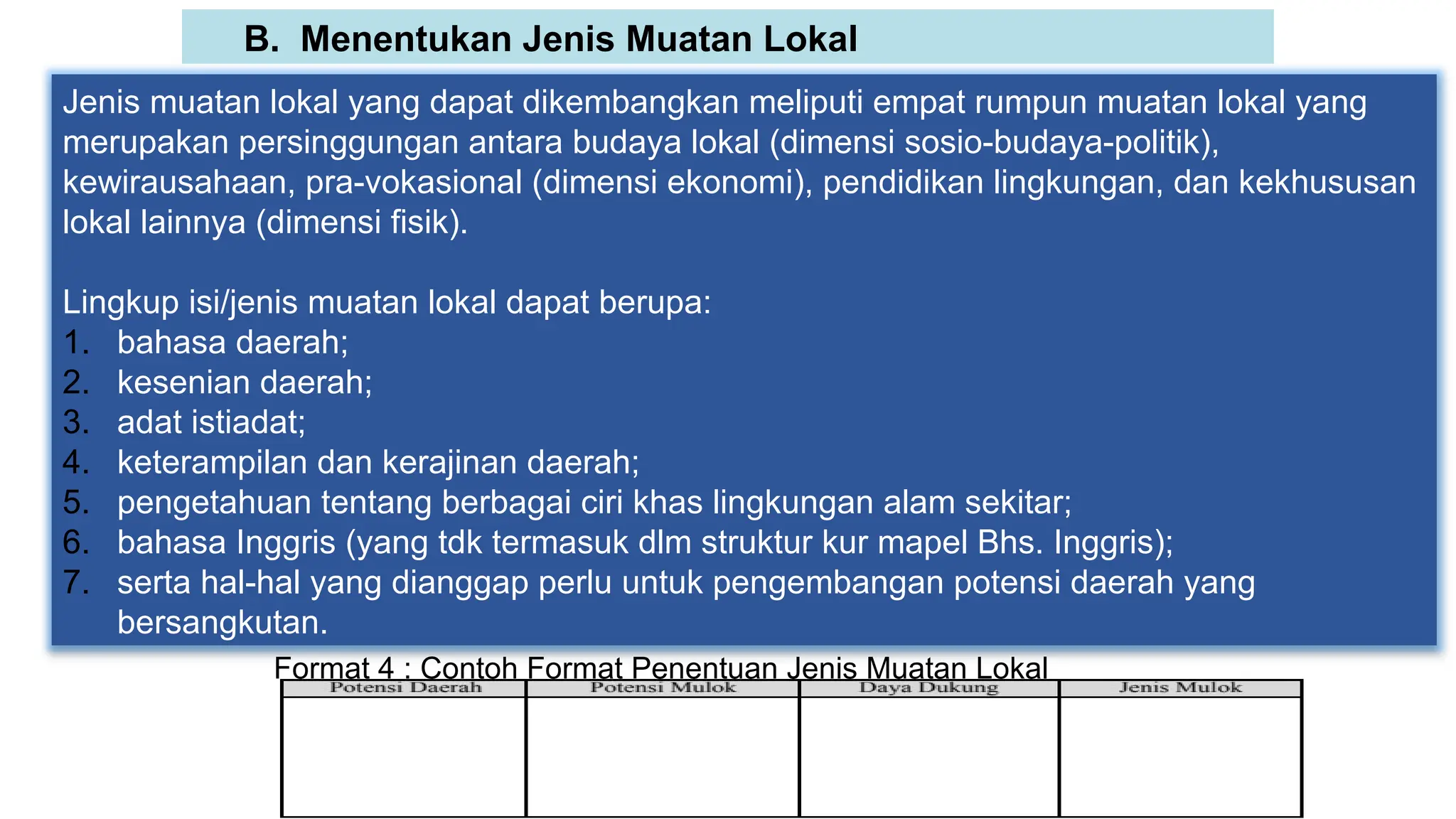 Muatan lokal dalam kurikulum merdeka 2023/2024 | PPTX