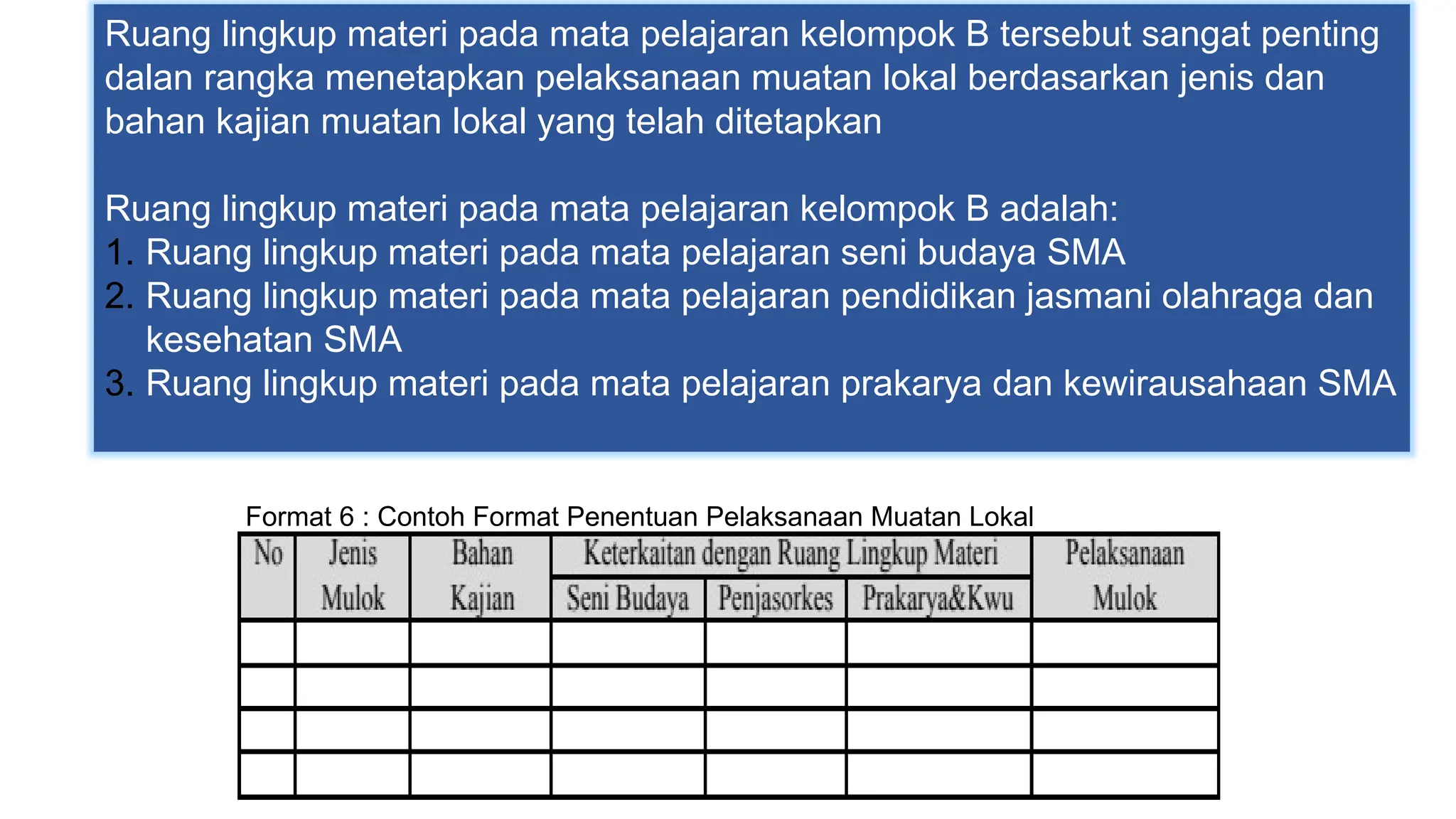 Muatan lokal dalam kurikulum merdeka 2023/2024 | PPTX