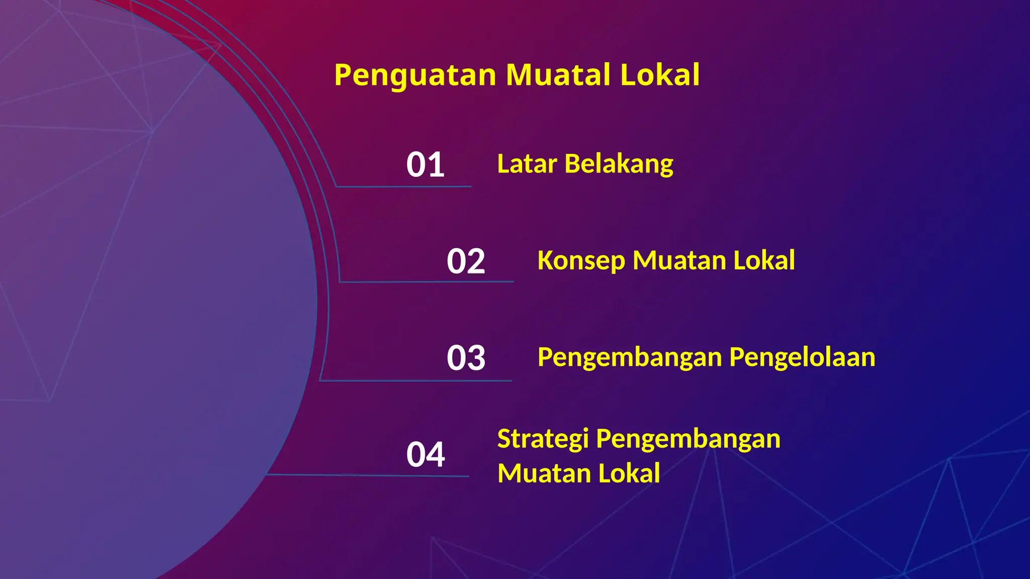 Muatan lokal dalam kurikulum merdeka 2023/2024 | PPTX