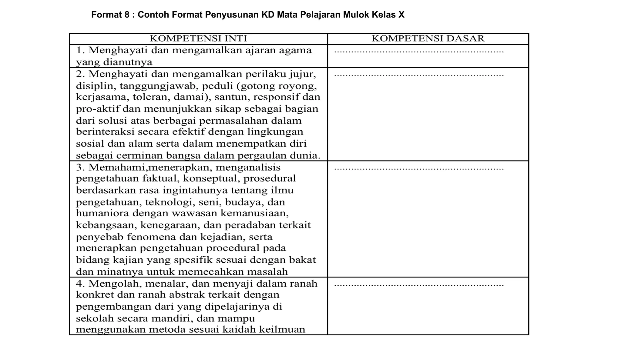 Muatan lokal dalam kurikulum merdeka 2023/2024 | PPTX