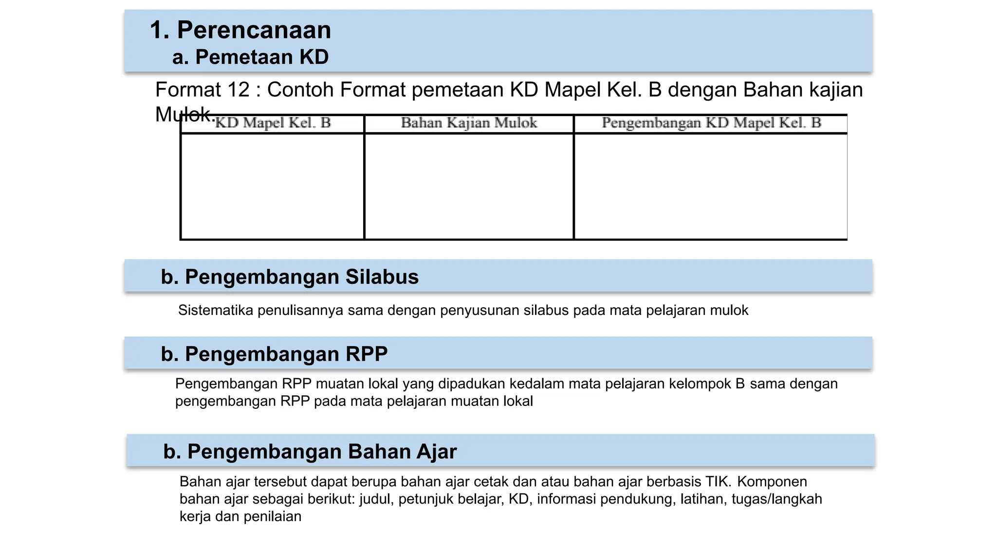 Muatan lokal dalam kurikulum merdeka 2023/2024 | PPTX
