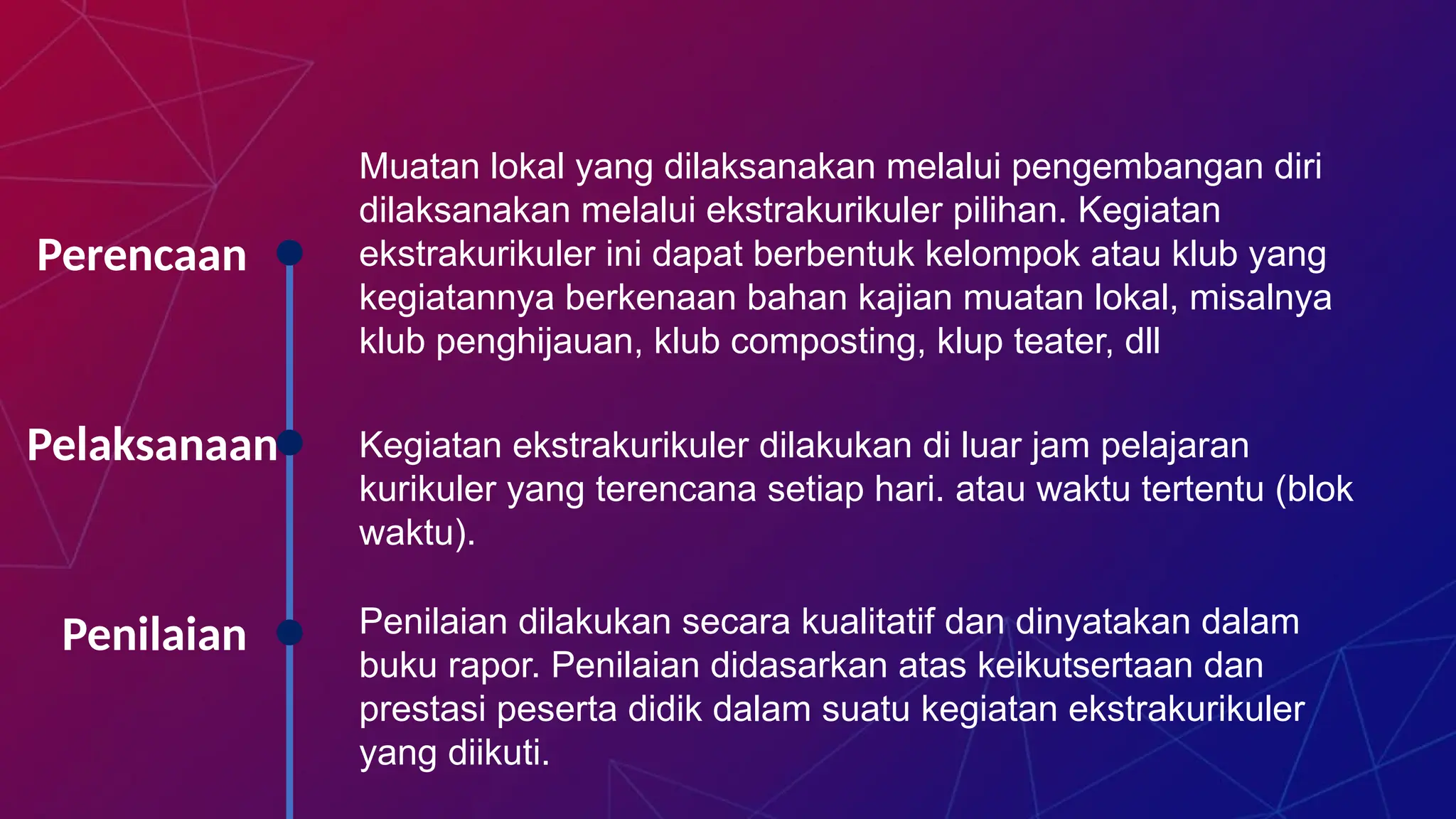 Muatan lokal dalam kurikulum merdeka 2023/2024 | PPTX