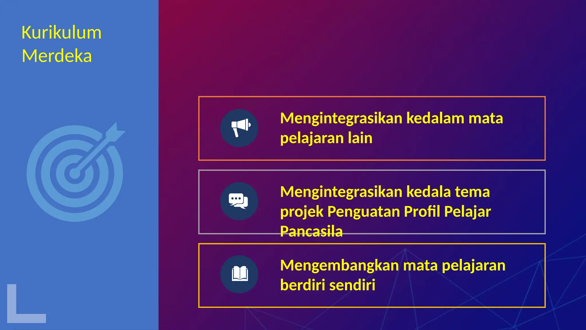 Muatan lokal dalam kurikulum merdeka 2023/2024 | PPTX