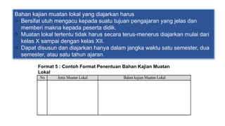 Muatan lokal dalam kurikulum merdeka 2023/2024 | PPTX