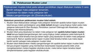 Muatan lokal dalam kurikulum merdeka 2023/2024 | PPTX